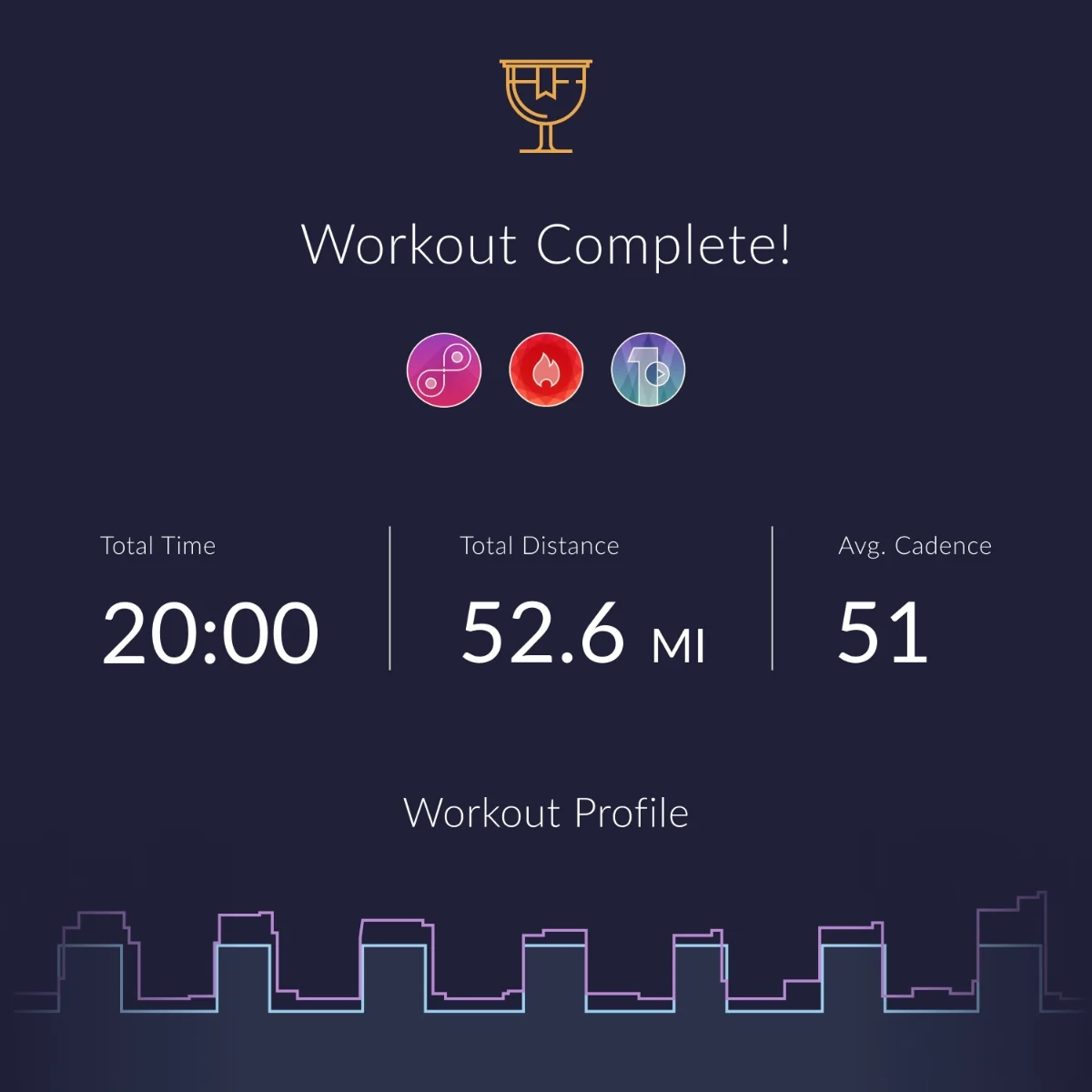 JRNY - Workout App with Trainer-Led Videos | BowFlex